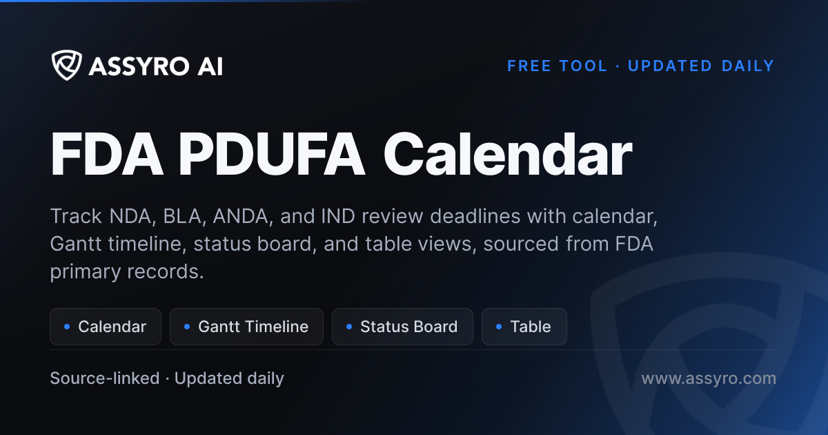 FDA PDUFA Calendar 2027: Drug Approval Dates | Assyro